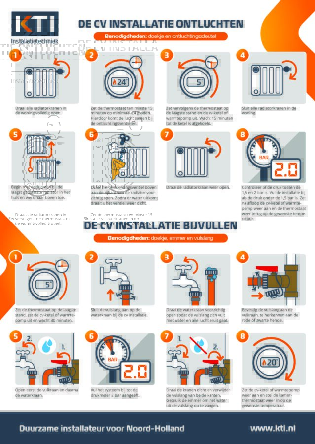 Cv-installatie bijvullen en ontluchten: stappenplan